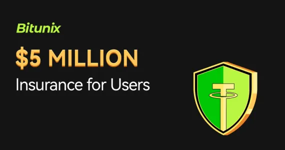 Crypto Derivatives Exchange | Buy, Sell & Trade Cryptocurrency | Bitunix